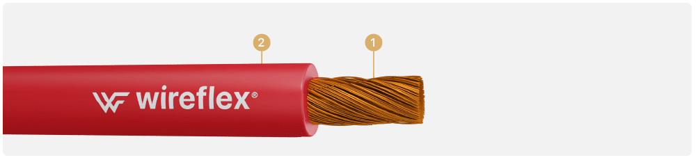 WIRETOX FLEXÍVEL 70º C – 450/750V – Wireflex